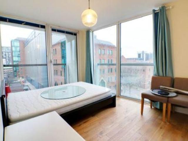 For Sale 2 Bedroom Condo London England DS96313597