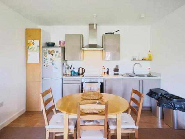 For Sale 2 Bedroom Apartment Salford Salford DLS100953683