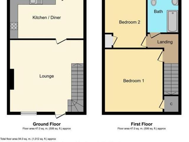 For Sale 2 Bedroom House Peterlee County Durham DLS98404502