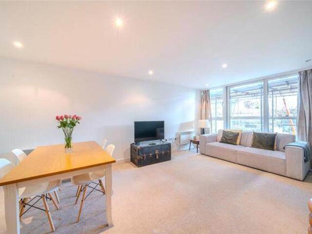 For Sale 2 Bedroom Shared Living/roommate Clifton City Of Bristol DLS90033617