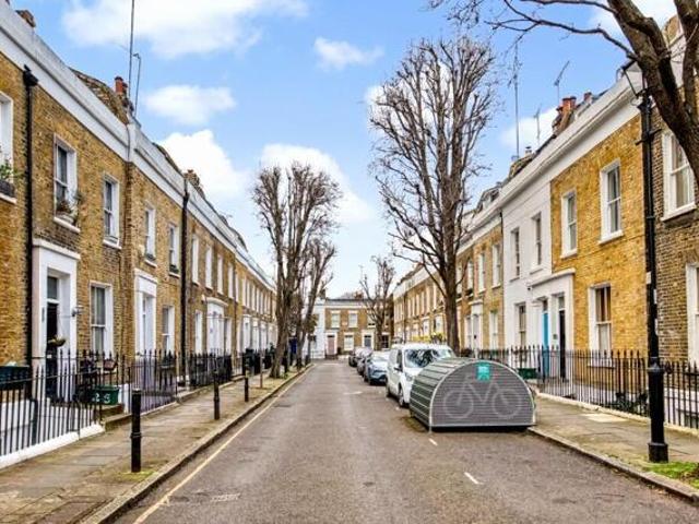 For Sale 2 Bedroom Shared Living/roommate London Greater London DLS100855001