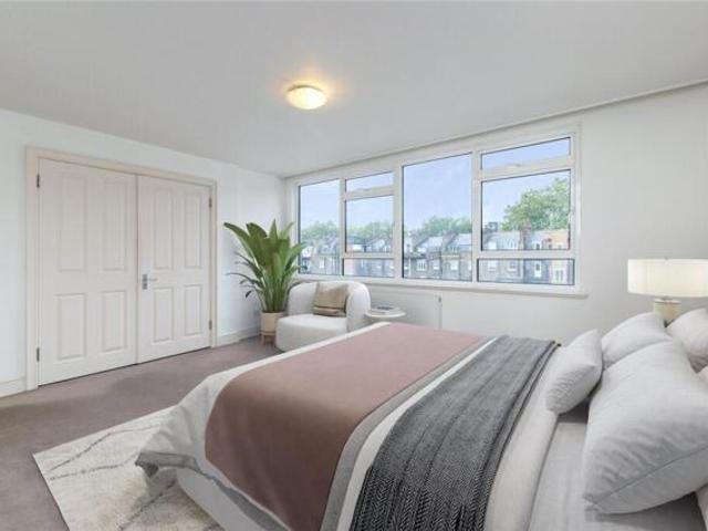 For Sale 2 Bedroom Shared Living/roommate London Greater London DS100615061