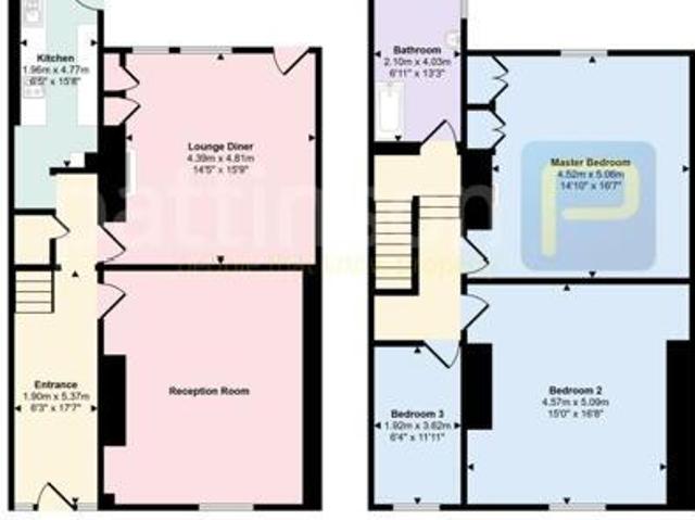 For Sale 3 Bedroom House South Shields South Tyneside DLS100881708