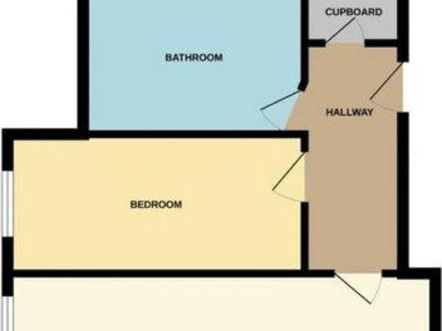 For Sale Condo Coventry West Midlands DS98175517