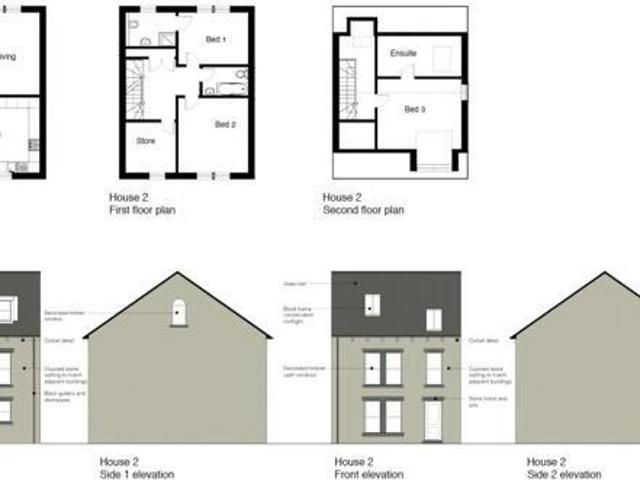 For Sale Land North Yorkshire North Yorkshire DS98504044