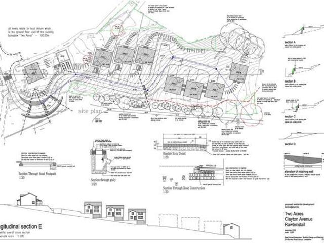 For Sale Land Lancs Lancashire DLS101677681