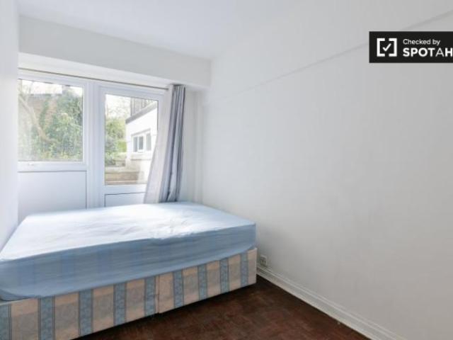 For Rent 4 Bedroom Shared Living/roommate London London DS98960527