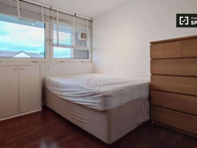 For Rent 4 Bedroom Shared Living/roommate London London DS99724540