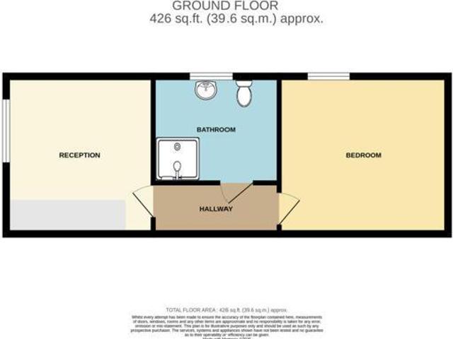 For Rent 1 Bedroom Shared Living/roommate Durham Durham DS100407633