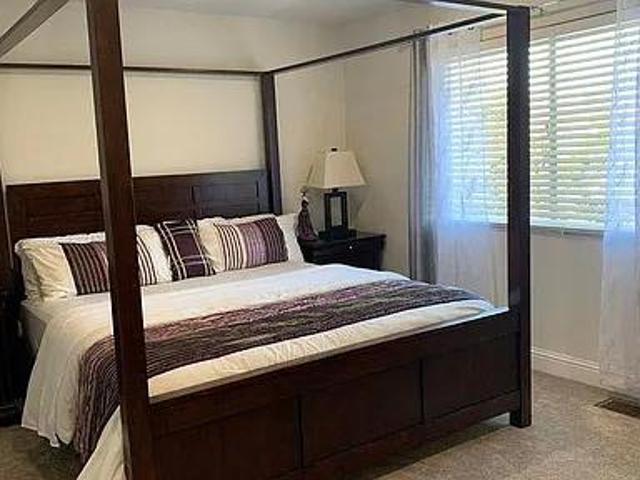 For Rent in Concord – Clayton Valley