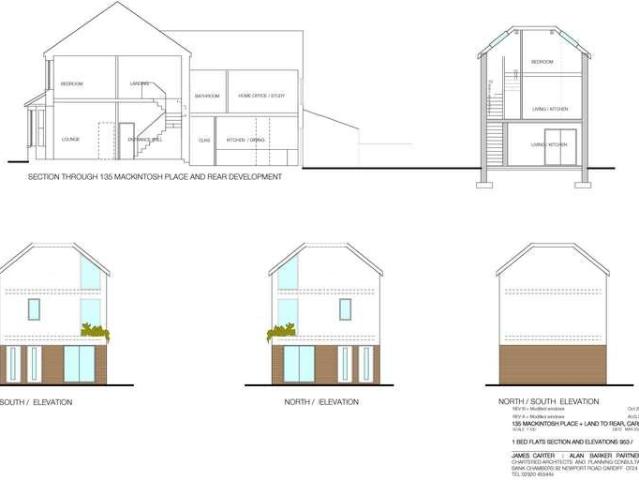 flat for sale