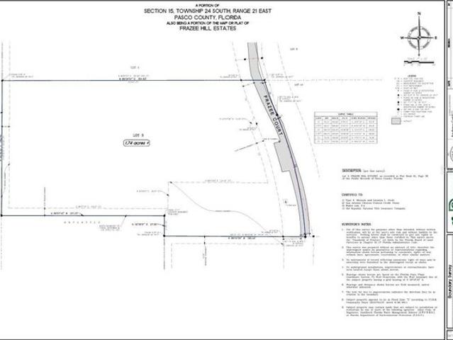 Frazee Ct, Dade City, FL 33523