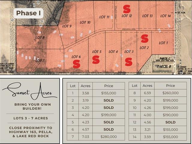 Freesia Ln Lot 9, Pella, IA 50219