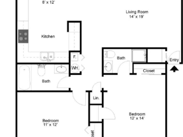 Friendly area and roommate