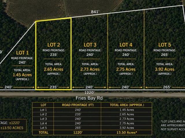 Fries Bay Rd Lot 2, Loris, SC 29569