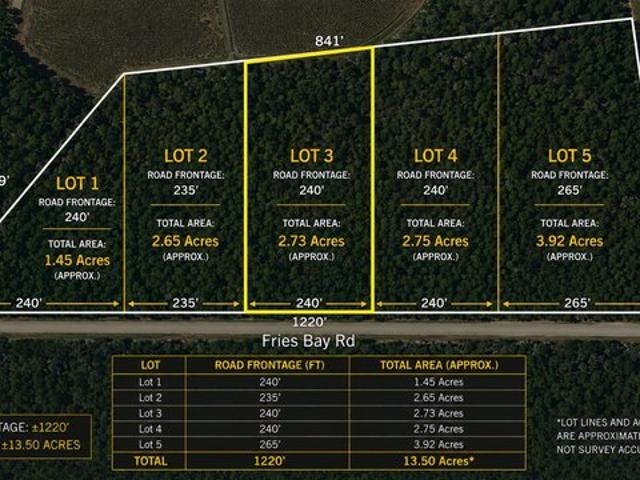 Fries Bay Rd Lot 3, Loris, SC 29569