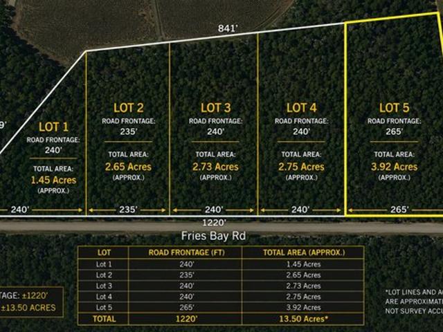 Fries Bay Rd Lot 5, Loris, SC 29569