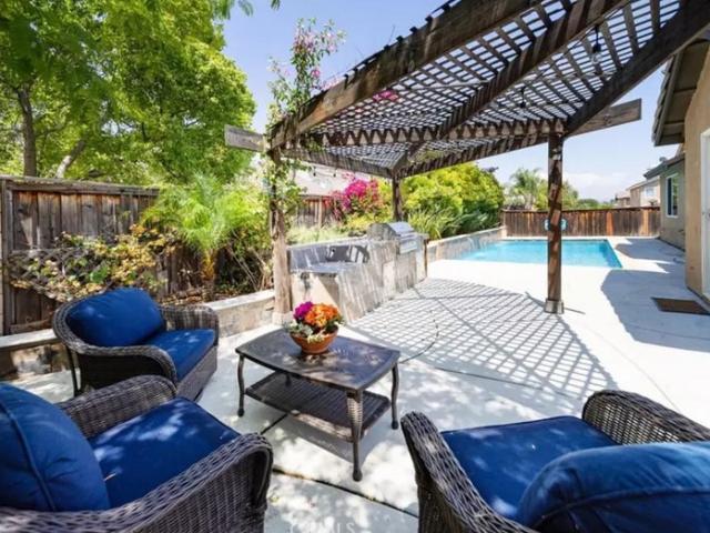 Furnished Private Room for Rent POOL/PATIO