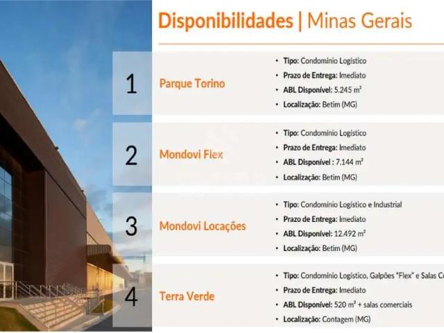 Galpão / Depósito para Locação em Betim/MG Amazonas
