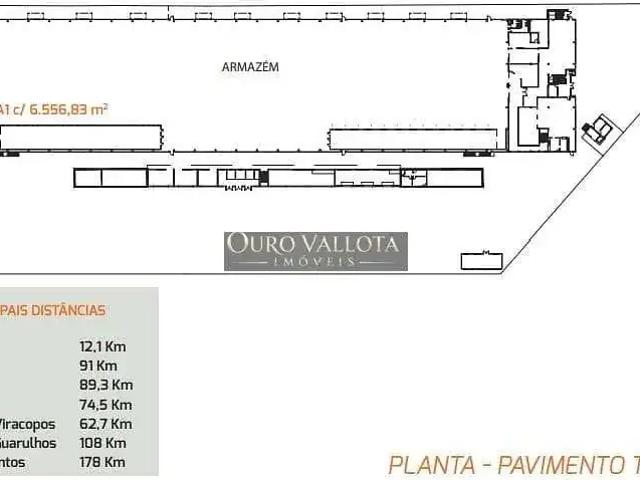 Galpão / Depósito para Locação em Sorocaba/SP Aparecidinha