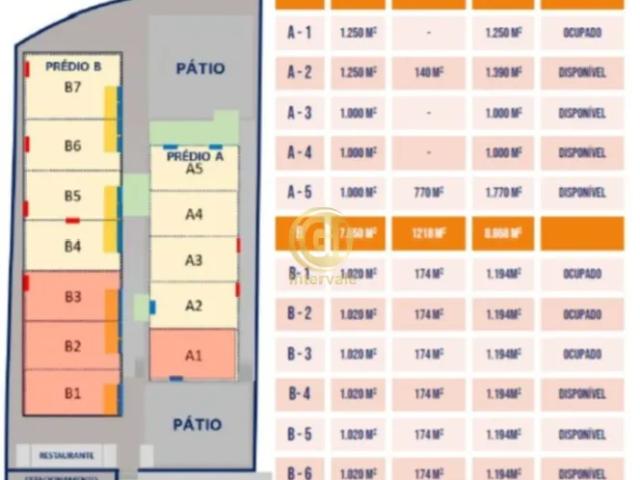 Galpão logístico para locação em jacarei, as margens da rodovia presidente dutra