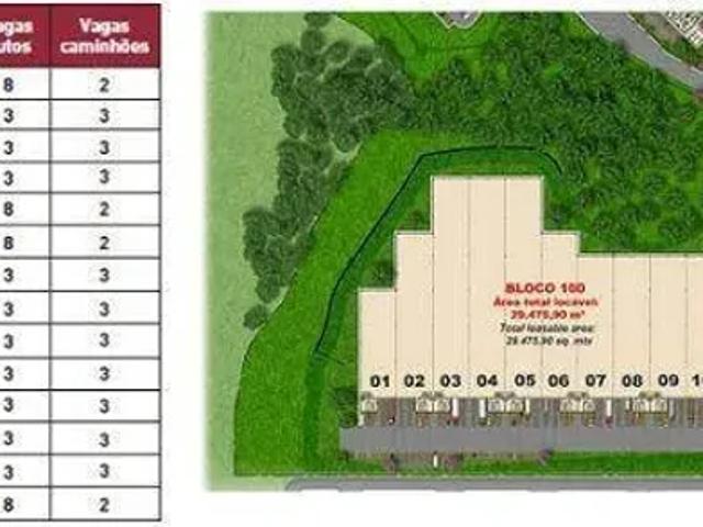 Galpão novo 1ª locação – centro logístico 10.065,06m², 11 vagas. Próximo do rodoanel e rodovia imi