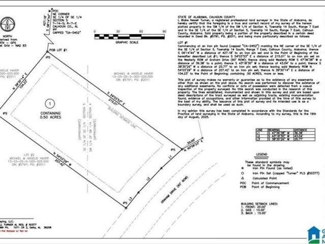 Graham Dr Lot,ohatchee, Plot For Sale