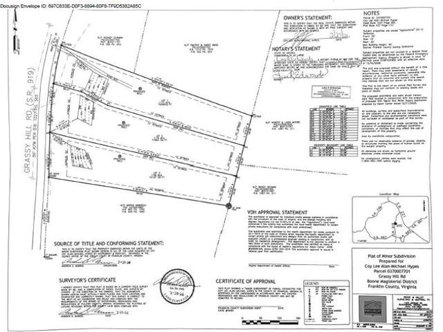Grassy Hill Rd, Boones Mill, VA 24065