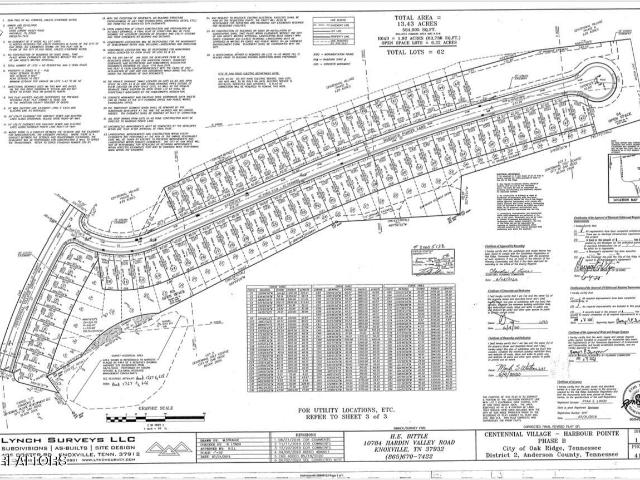 Harbour Pointe, Oak Ridge, TN 37830