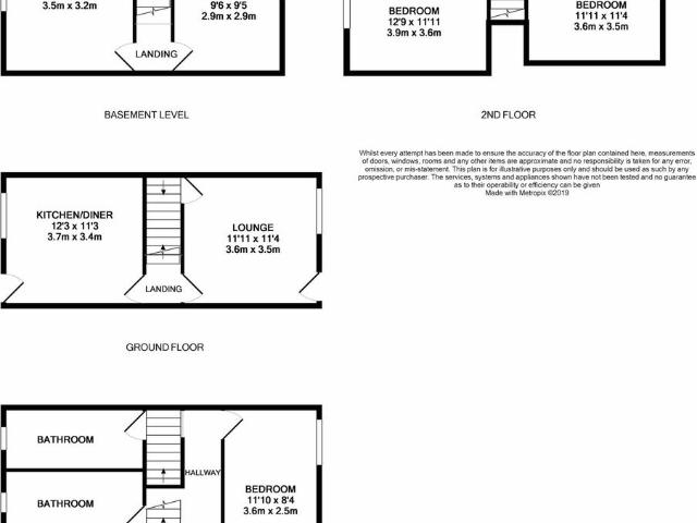 Harold Terrace, Hyde Park, Leeds LS6, 5 bed terraced house to rent, £2,389 pcm | PrimeLocation