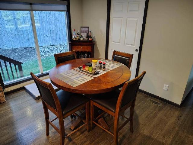 Hendersonville Room For Rent