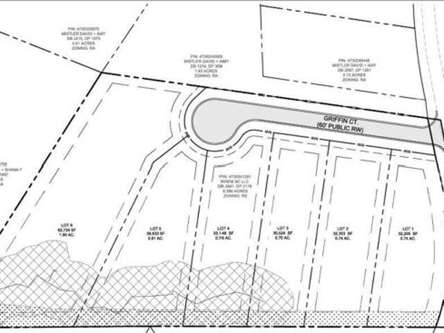 Honeycutt Rd Unit,troutman, Plot For Sale
