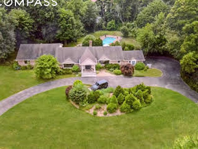 House with pool and garden