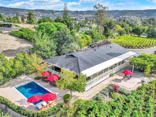 House with pool