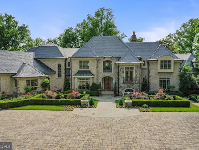 House with pool
