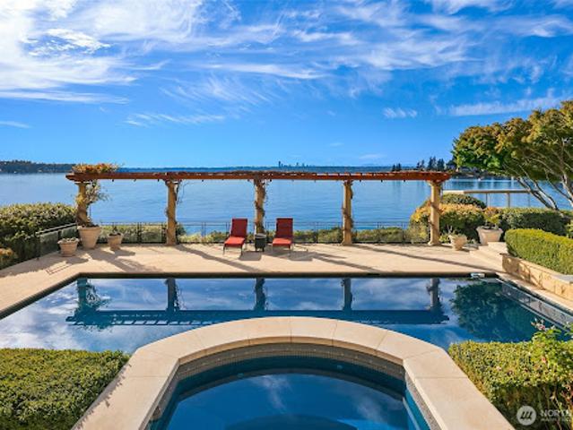 House with pool