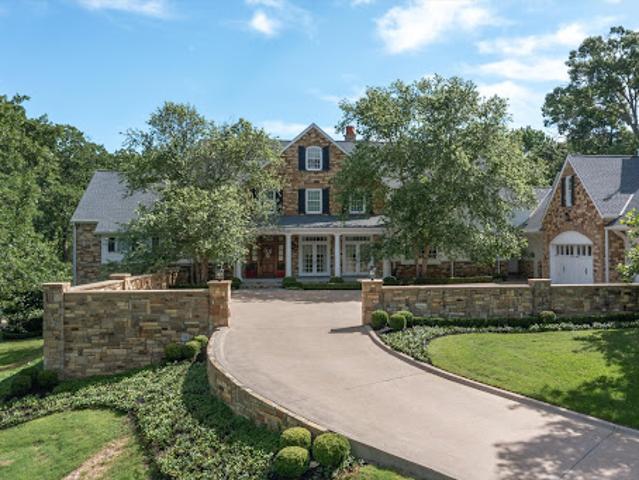 House with pool