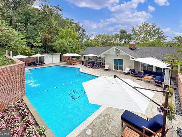 House with pool