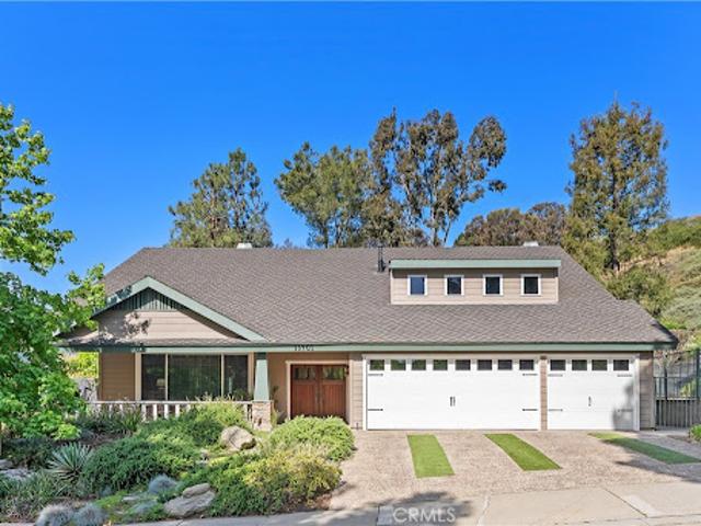 House with pool