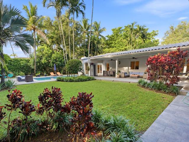 House with pool