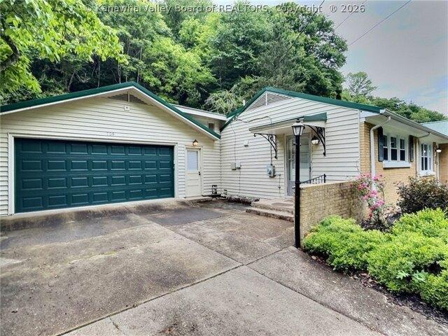 house with 2 bedroom, Charleston WV DS103626104