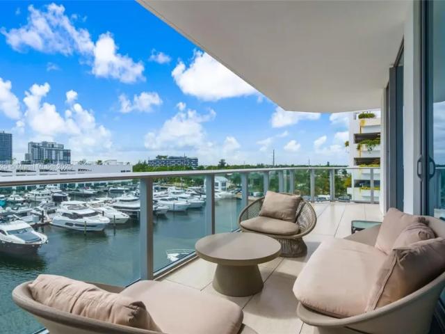 house with 2 bedroom, North Miami Beach FL FL DS102715864
