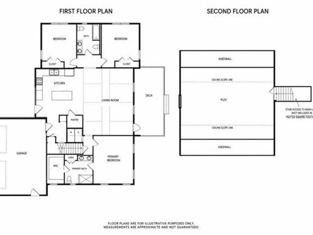 house with 3 bedroom, Sanford ME DS102594306
