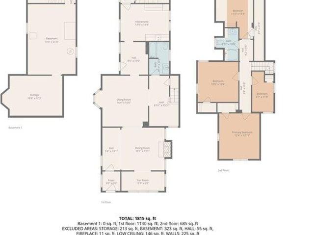 house with 4 bedroom, Buffalo NY DS103602108