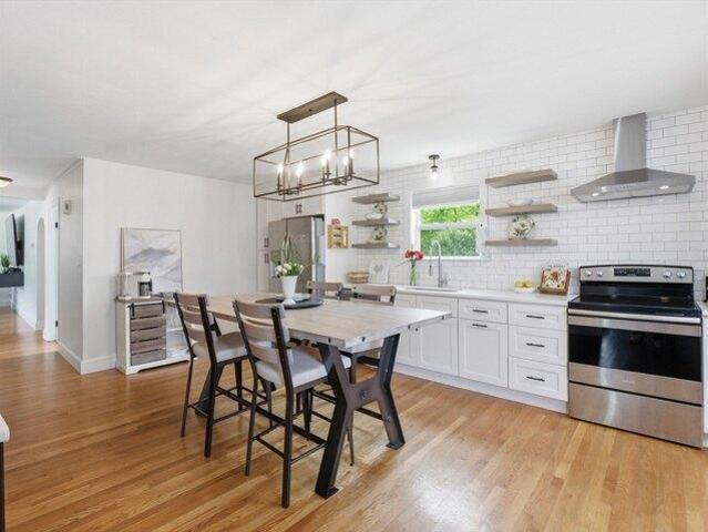 house with 4 bedroom, North Andover MA DS103019728
