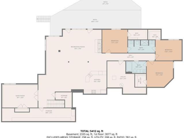 house with 5 bedroom, Grand Rapids MI DS100973384