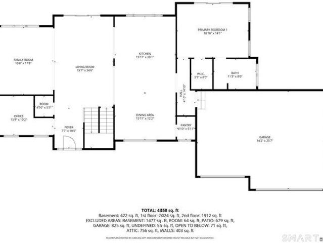 house with 5 bedroom, Sherman CT DS104075328