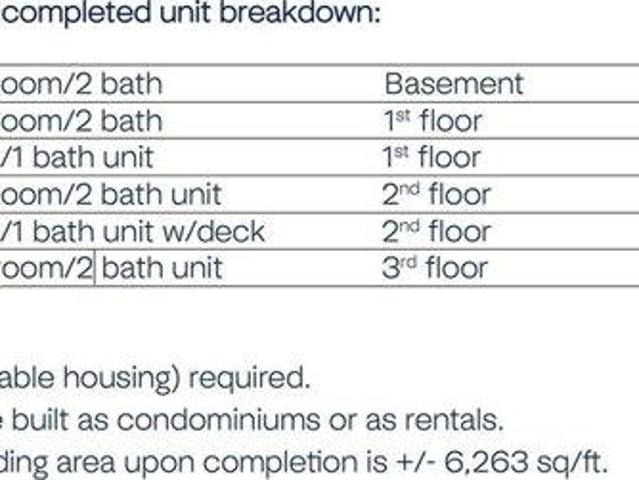 house with 9 bedroom, Boston MA ES104262502