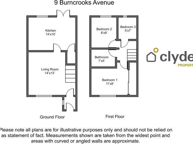 House at Burncrooks Avenue, Bearsden