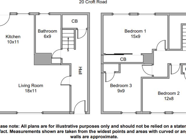 House at Croft Road, Balmore